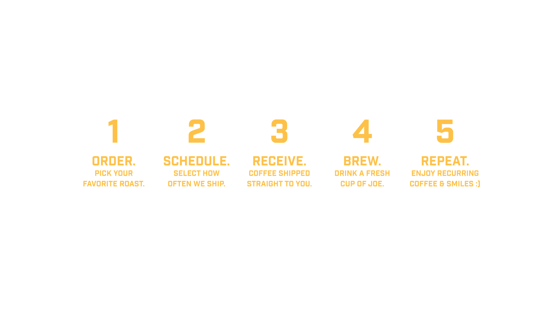 Shop Coffee - BEACON COFFEE ROASTERS – Beacon Coffee Roasters
